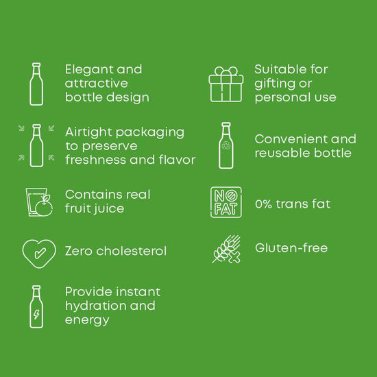 Mojito Syrup – Mapro