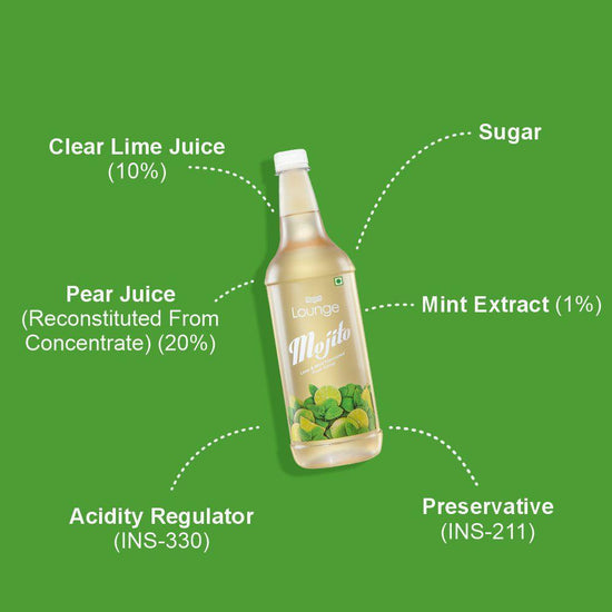 Mojito Syrup – Mapro