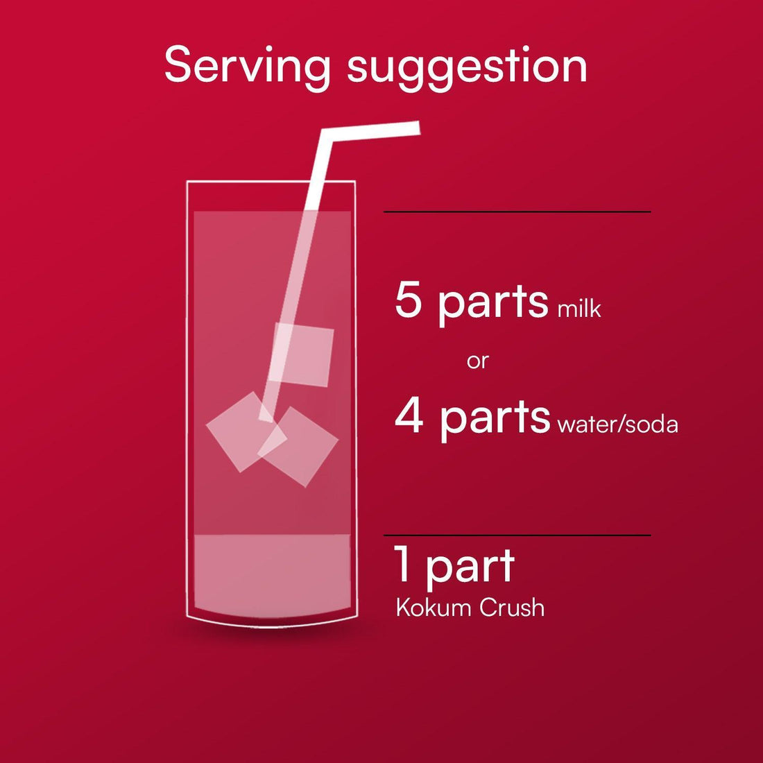 Kokum Fruit Crush – Mapro